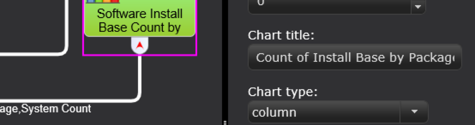 How to build a software inventory dashboard with SysTrack | Lakeside