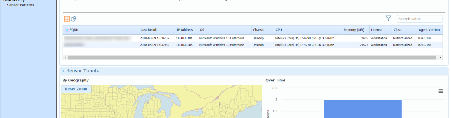 What is AI for IT operations? Check out SysTrack AIOps | Lakeside