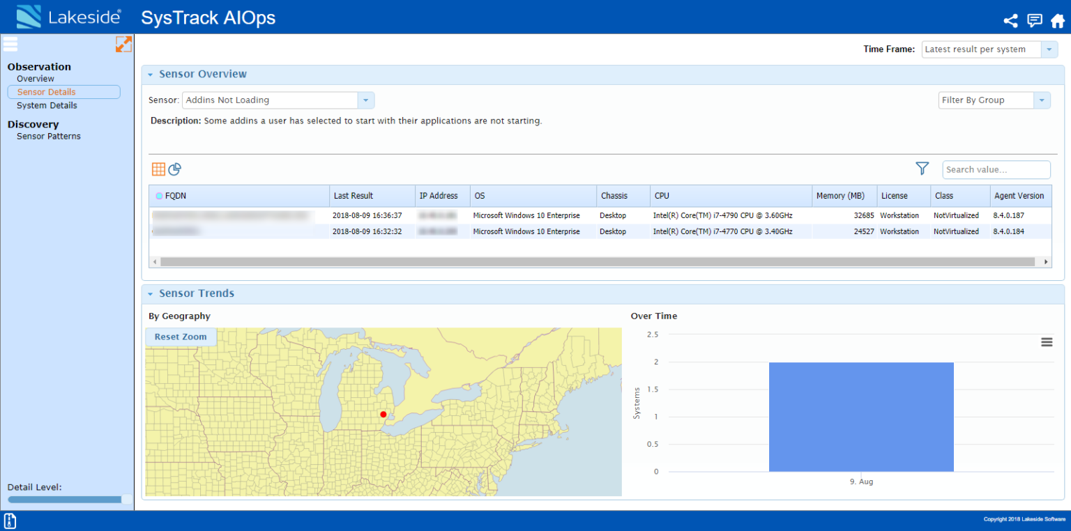What is AI for IT operations? Check out SysTrack AIOps | Lakeside