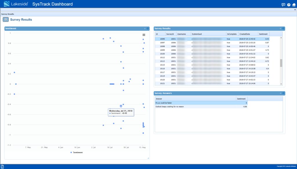 What is AI for IT operations? Check out SysTrack AIOps | Lakeside
