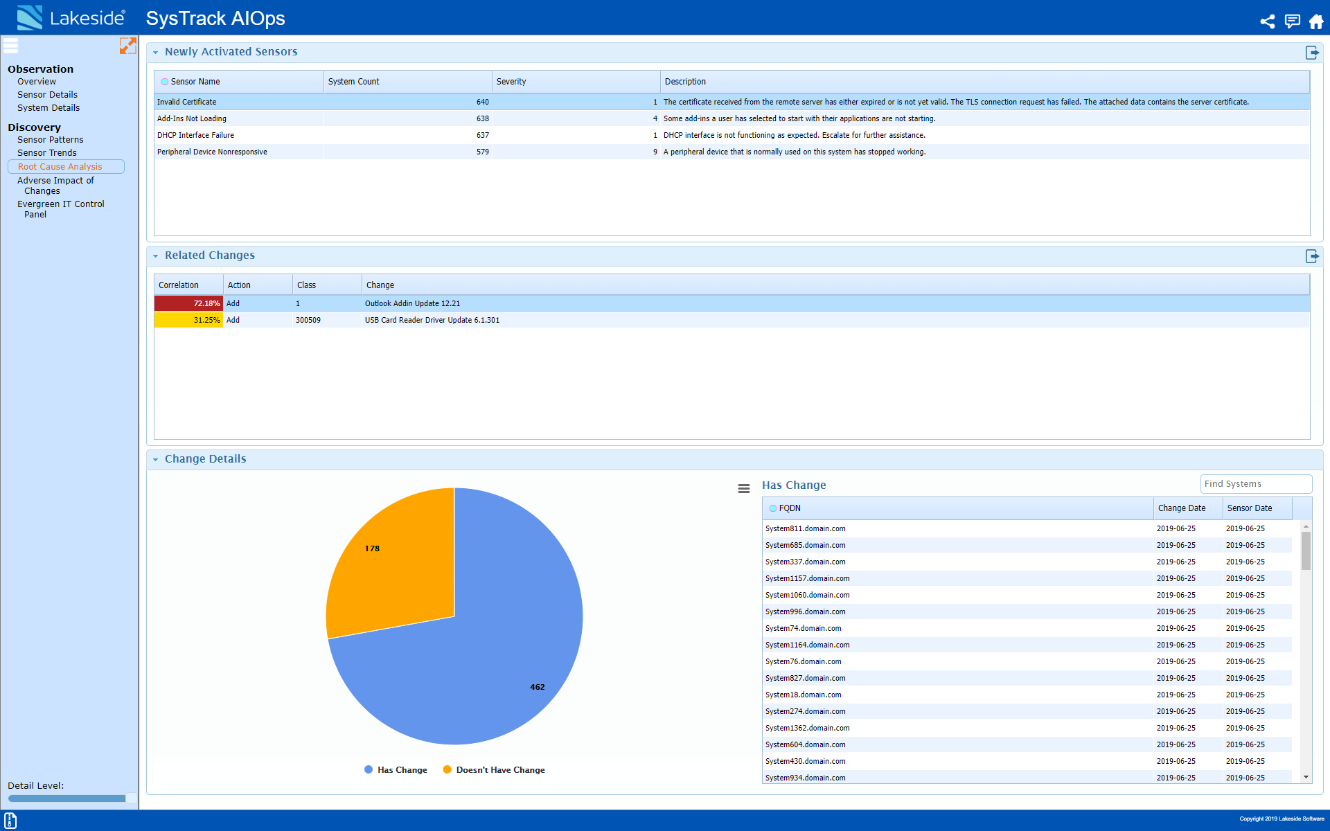 SysTrack 9.0 and IT 3.0 | Lakeside Software