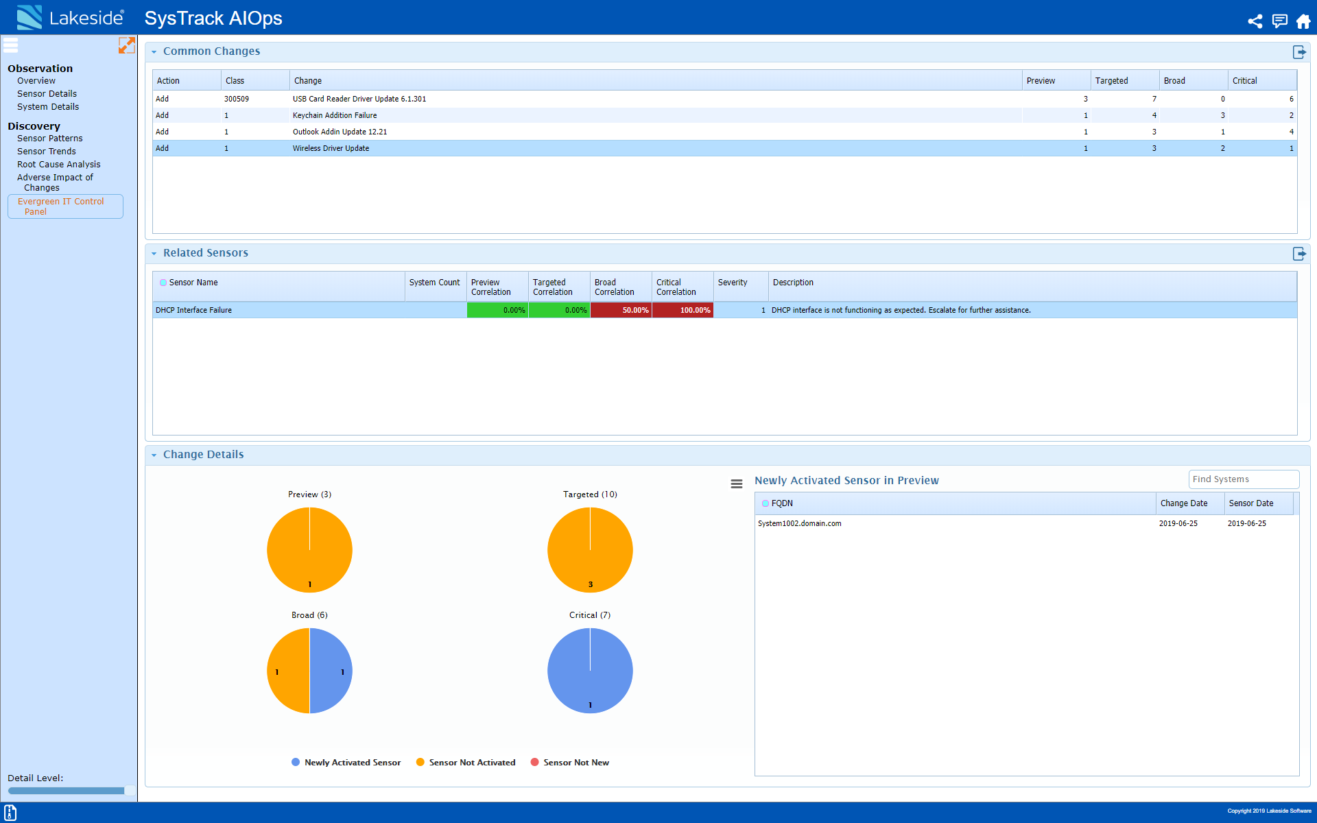 SysTrack 9.0 and IT 3.0 | Lakeside Software