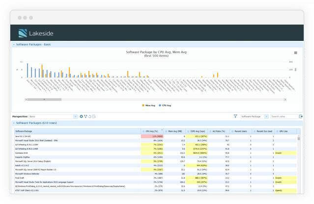 SysTrack MarketPlace（英語） | Lakeside Software