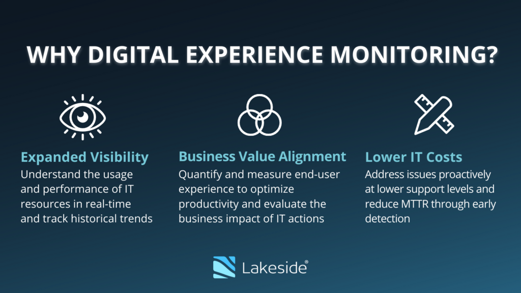 Complete Guide to Digital Experience Monitoring (DEM) | Lakeside