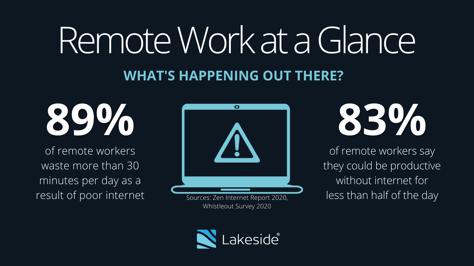 Are you having home network troubles? DEM can help | Lakeside