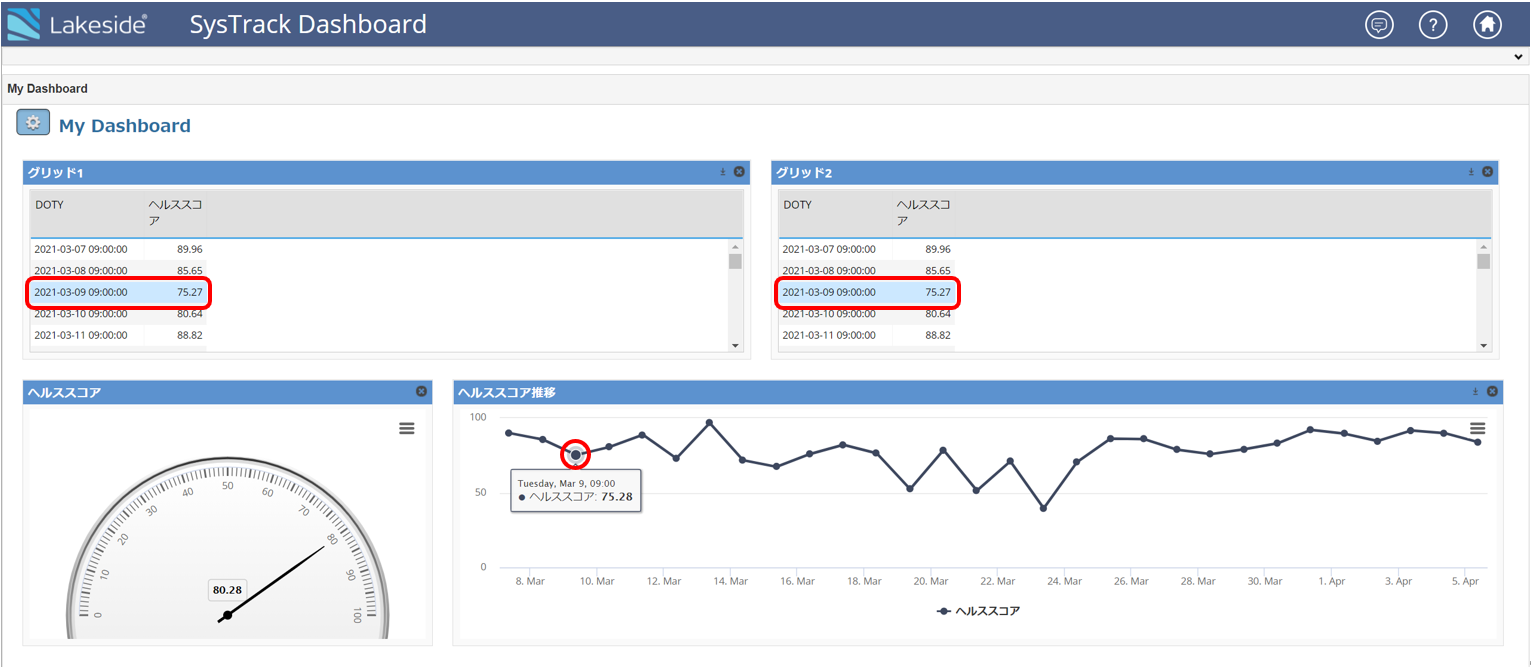 Have a Question? Ask SysTrack | Lakeside Software