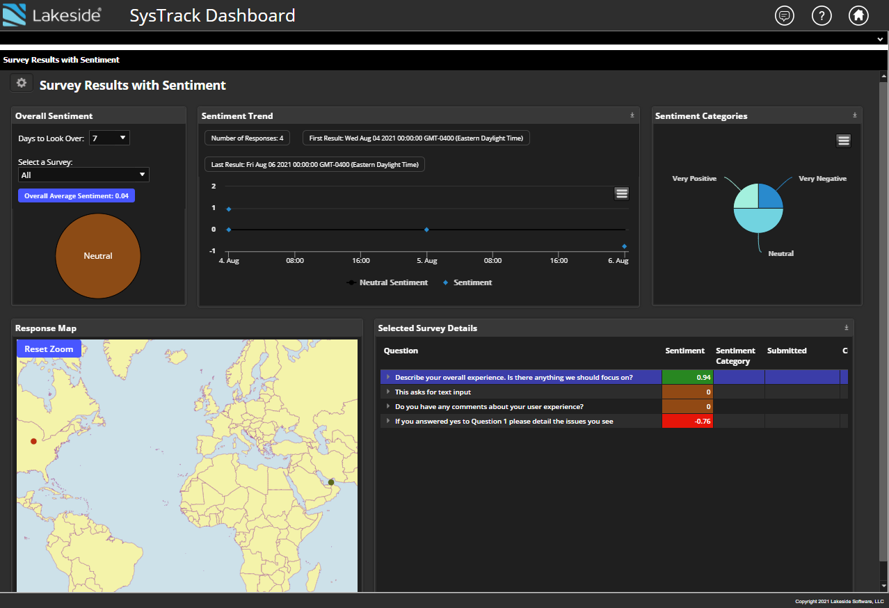 Factor in the Human Side of Desktop Transformations | Lakeside