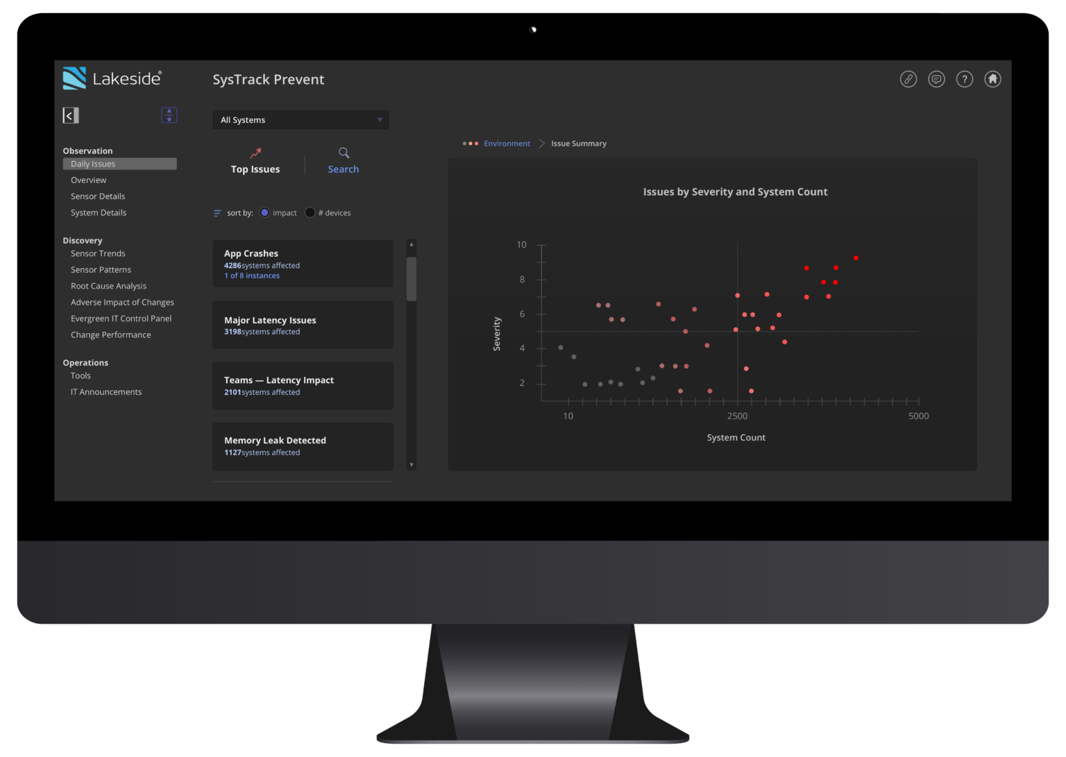 Introducing Citrix Lifecycle Management Blueprint for the SysTrack