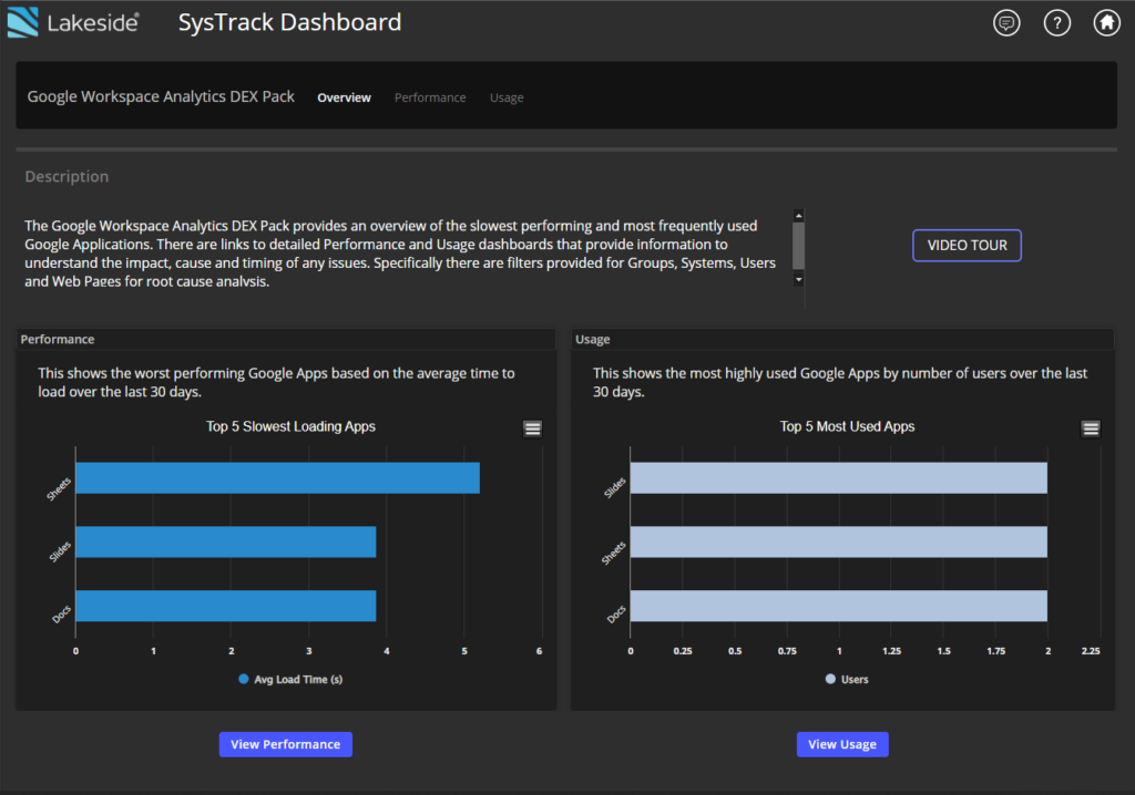 Readily Address Market and Business Trends with Lakeside’s New DEX Library | Lakeside Software