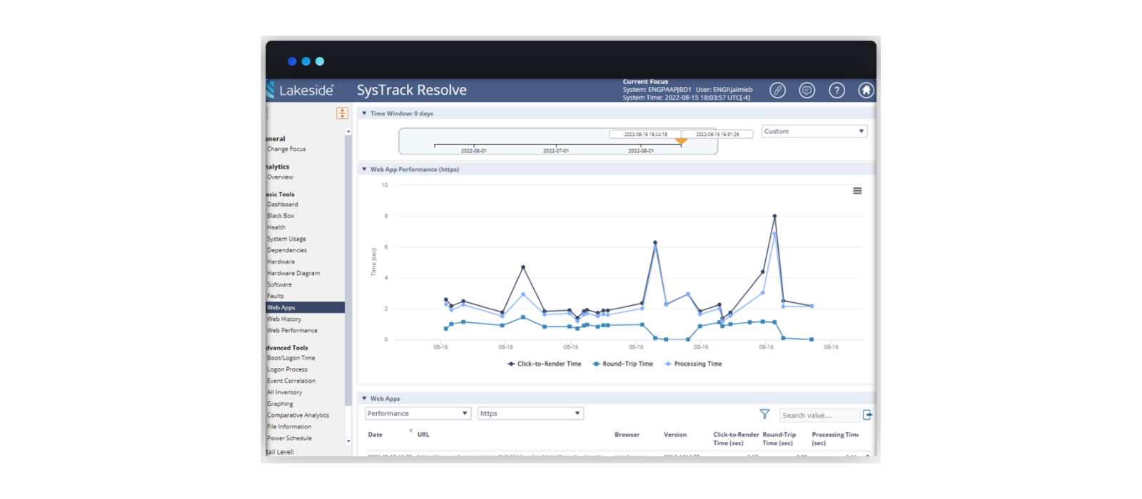 Lakeside Makes Major Advancement in Web Application Analytics ... Lakeside Makes Major Advancement in Web Application Analytics ...