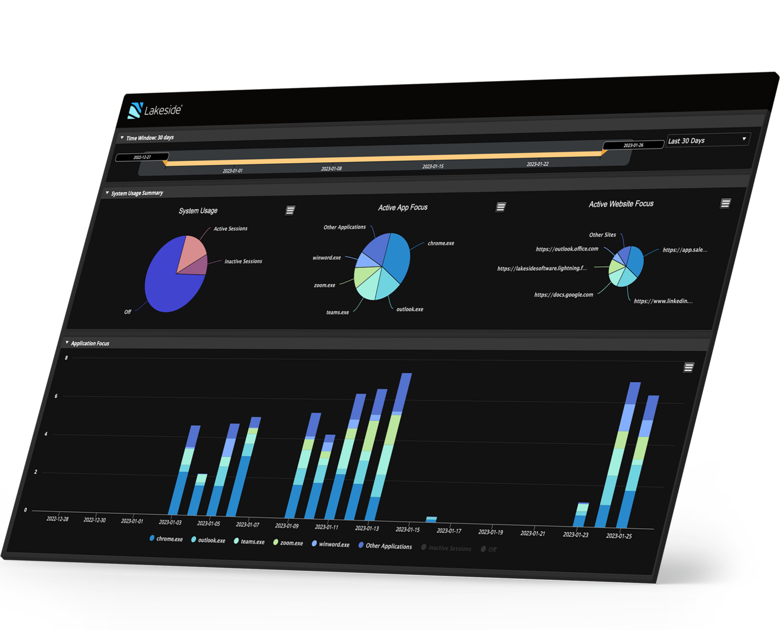 Digital Employee Experience Management | Lakeside Software