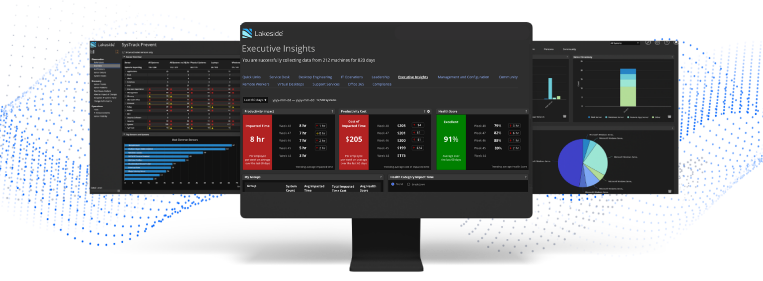 Introducing Productivity Cost: The Bottom-Line Impact Calculation of ...