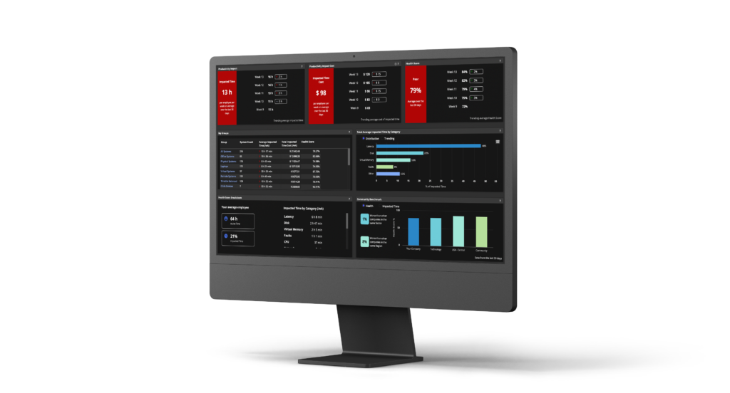 Lakeside Delivers Comprehensive Visibility into Bottom-Line Impact of ...