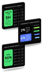 Lakeside Software | Give Everyone a Better View