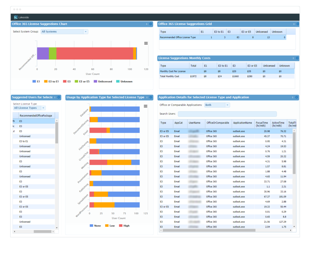 SysTrack Transform（英語） | Lakeside Software
